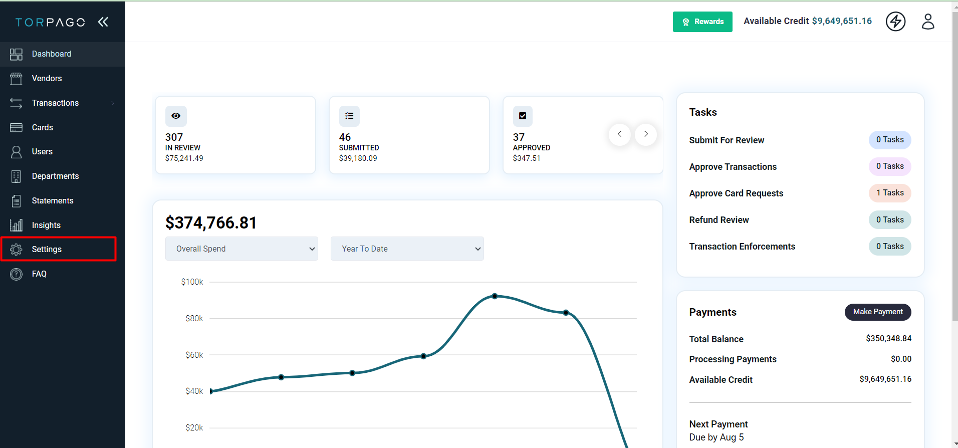 How to integrate your account to Xero ERP? – Torpago